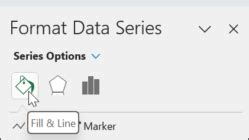 Creating A Steps Chart In Excel Excel Campus Creating A Steps Chart In Excel Excel Campus