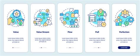 Lean Manufacturing Key Principles Onboarding Mobile App Screen