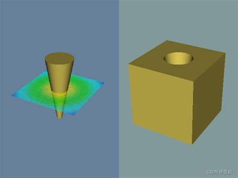 【vtkexamples meshes】第七期 tablebasedclipdatasetwithpolydata