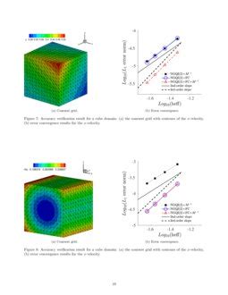 An Efficient Quadratic Interpolation Scheme For A Third Order Cell Centered Finite Volume Method