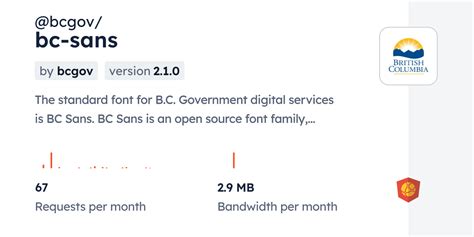 Bcgov Bc Sans CDN By JsDelivr A CDN For Npm And GitHub