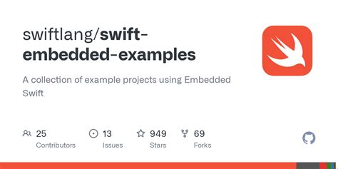 Github Swiftlangswift Embedded Examples A Collection Of Example Projects Using Embedded Swift