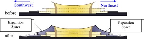 Figure 12 From Simulation Research On Natural Smoke Ventilation And