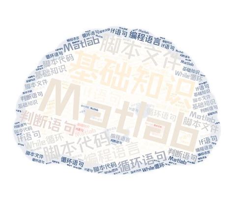 小源笔记（二十六）：matlab基础知识学习1 知乎