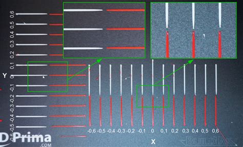 Dual Nozzle X And Y Offset Calibration On Flashforge Dreamer UptimeFab