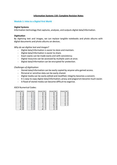 Infosys 110 Notes Information Systems 110 Complete Revision Notes Module 1 Intro To A