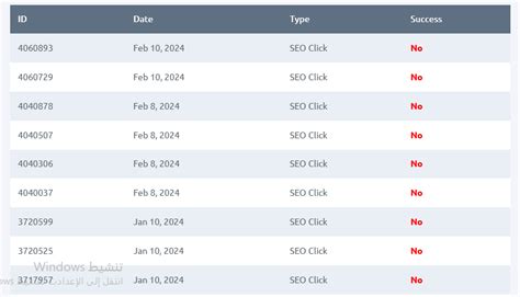 How Do I Get Assignments Site Feedback Jobs At