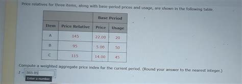Solved Price Relatives For Three Items Along With