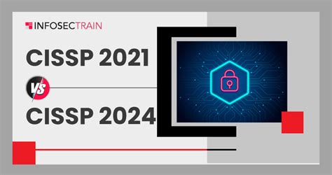 Cissp 2021 Vs New Cissp 2024
