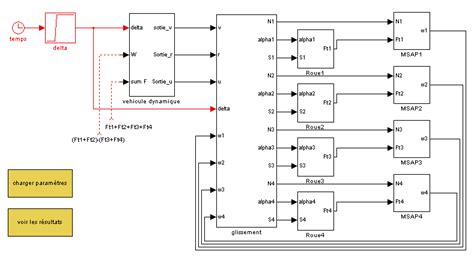 57 Système Simulé Sous Matlabsimulink Download Scientific Diagram
