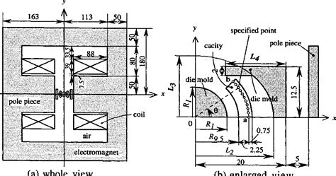 Figure From Investigation Of Optimal Design MethodUsing Evolution Strategy And ItsApplication