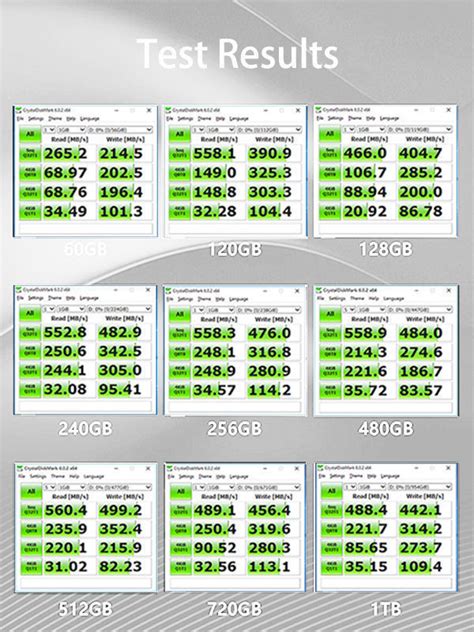 bulk buy china wholesale krystaic solid state drive 128gb to 4t ssd m 2