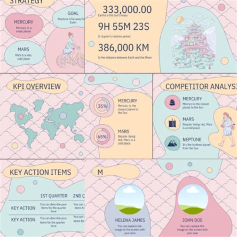 Japanese Theme Canva Template Etsy