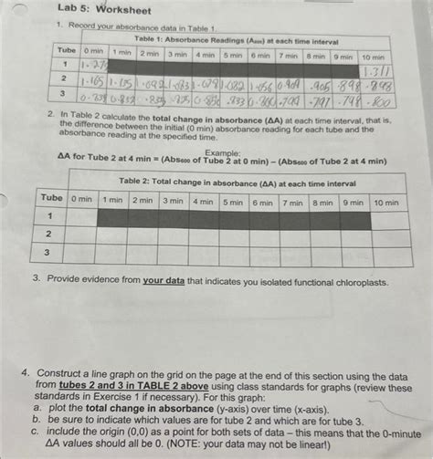 1 record your absorbance data in table 1 2 in