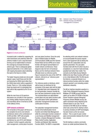G Network Architecture PDF Computer Networking Computing