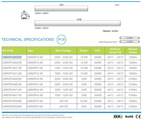 Led Linear Module Lm Series Dream Marine