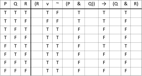 11 Answers For Truth Tables For Single Statements Elementary Formal Logic