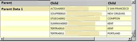 Vb Net How To Freeze Merged Columns In Data Grid View When Scrolling Vertically Stack Overflow