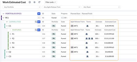 Lean Budgeting Targetprocess Enterprise Agility Solution