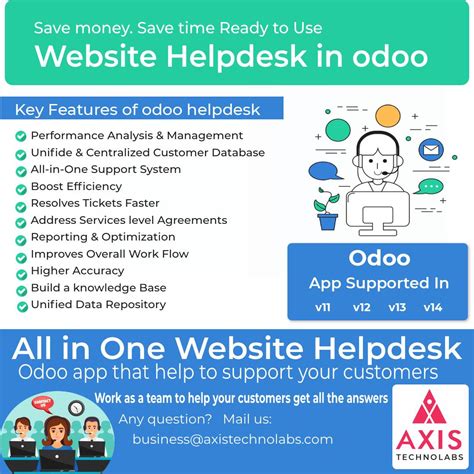 Odoo Blog Post Snippet Blog Post Website Snippet In Odooodoo Snippet