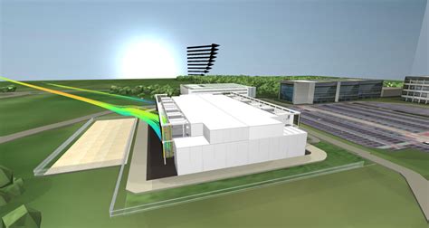 Data Center Software External Modeling Functionality Data Center Cadence Blogs Cadence