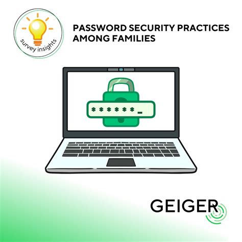 Cybersecurity Dataprotection Passwords Passwordsecurity Cybergeiger
