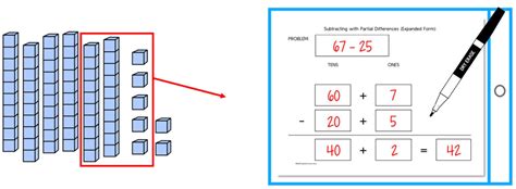 the standard algorithm for multidigit addition and subtraction in 3