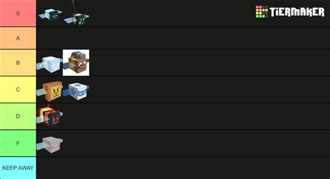 Bee Swarm Simulator Legendarys Tier List Community Rankings Tiermaker