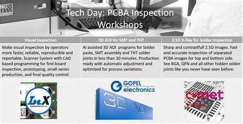Accelonix Tech Day Pcba Inspection Accelonix