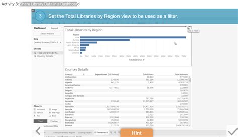 Introduction To Tableau Desktop Data Driven Decision Making