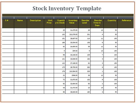 10 Stock Inventory Templates Free Printable Excel Word PDF Formats