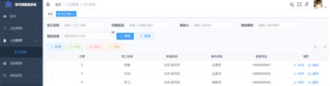 【若依ruoyi vue 项目实战】帝可得后台管理系统（二） 若依帝可得 csdn博客