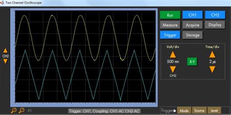 Digital Oscilloscope By Scientech Technologies Pvt Ltd From Indore Madhya Pradesh ID