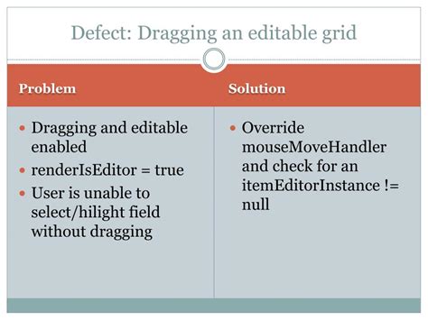 Ppt Flex Advanceddatagrid Powerpoint Presentation Free Download Id