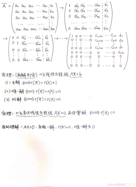 线性方程组有解判定，ax b ax 0 csdn博客