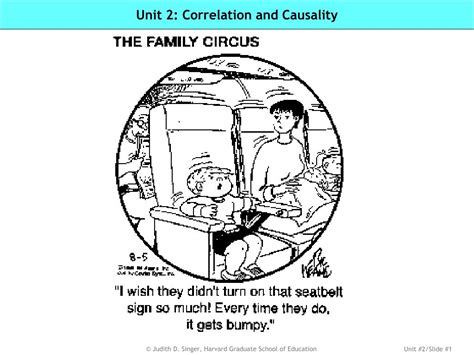 PPT Unit Correlation And Causality PowerPoint Presentation Free Download ID