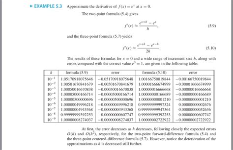 Solved Numerical Analysis Numerical Differentiation