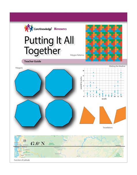Ckmath Unit 9 Grade 8 Putting It All Together Core Knowledge