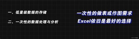 excel自学三部曲 part3：excel工作场景实战（一） excel实战 csdn博客