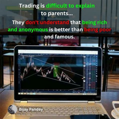 Bijay Pandey On Linkedin Trading Stockmarket Learning Research Money Content Like Help