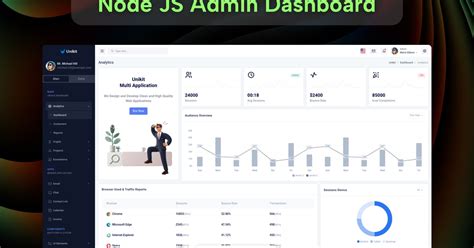 Bootstrap And Node Admin Dashboard Template Admin Templates Ft Admin