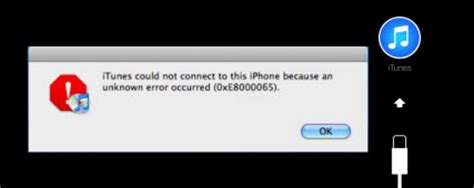 Solved IPhone Not Connecting To ITunes Not Showing Up ITunes