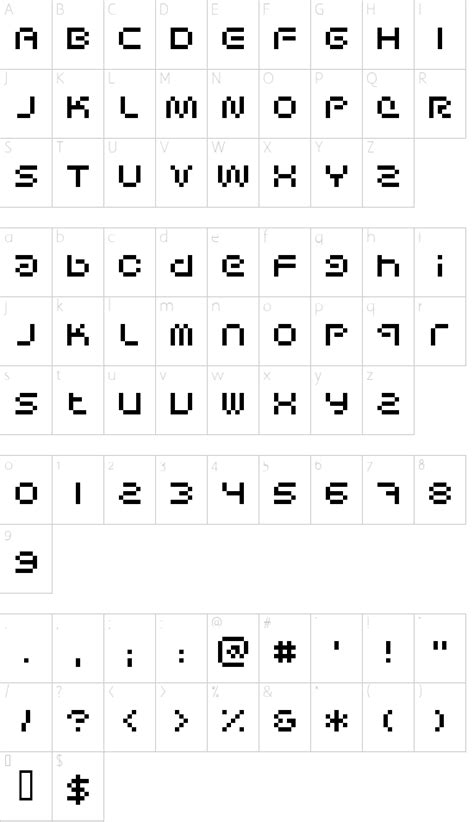 Sci Fied Bitmap Font Details