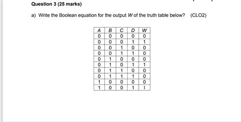 Solved Question 3 25 Marks A Write The Boolean Equation Chegg Com