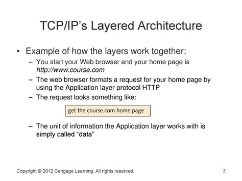 Week 5 Network Protocols Part 1 Ppt Download