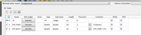 Labeling Automatically Adapt Label Text Size To Area In QGIS Geographic Information Systems