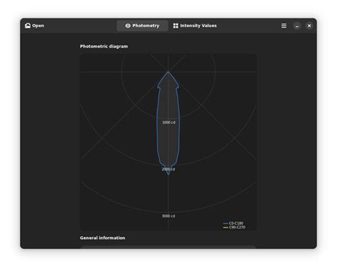 Install Photometric Viewer On Pop OS Using The Snap Store Snapcraft