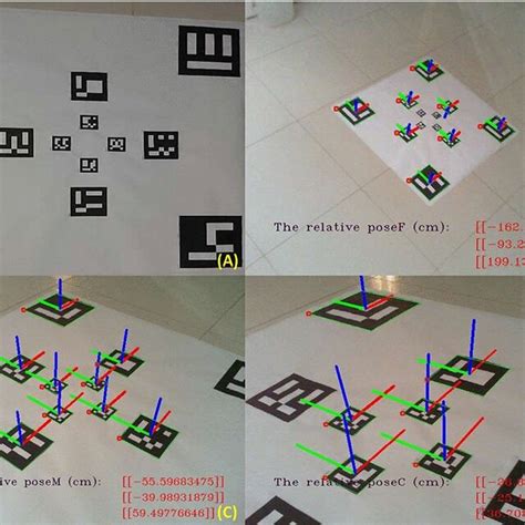 Detection And Estimation Of The Relative Pose From Different Positions