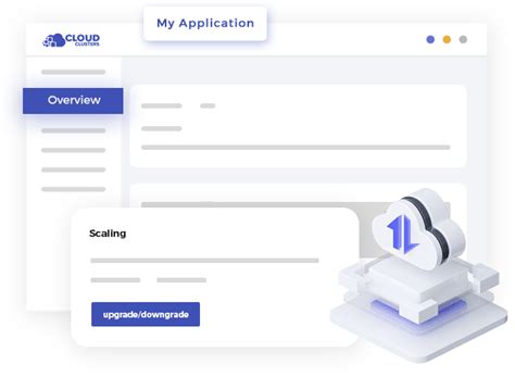 Cheapest Cloud Gpu Server And Gpu Vps Hosting Fast Nvidia Cloud Gpu