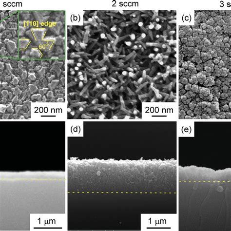 surface and cross section sem micrograph of 3c sic films deposited